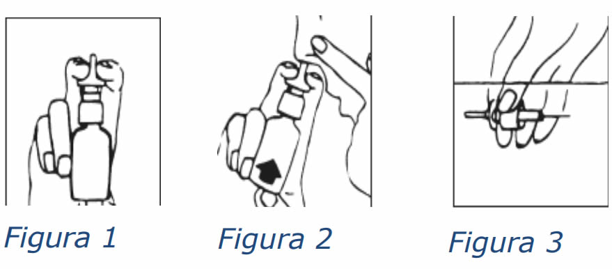 Aircort Spray Nasale ® | Foglio Illustrativo Spiegato